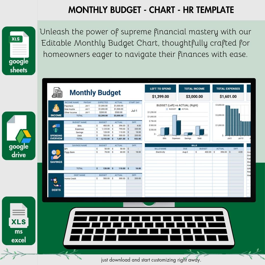 Editable Monthly Budget Chart - Easy to Use Google Sheets Template for ...