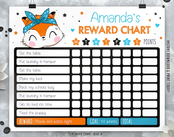 EDITABLE Fox Chart, Animals Behavior Chart, Chore Chart, Printable ...
