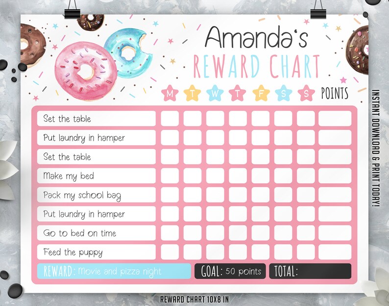 EDITABLE Donuts Reward Chart Donuts Behavior Chart Chore - Etsy