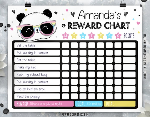 EDITABLE Panda Chart, Cute Panda Behavior Chart, Chore Chart, Printable ...