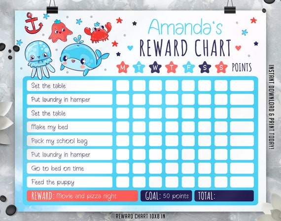 EDITABLE Under The Sea Chart, Sea Behavior Chart, Chore Chart ...