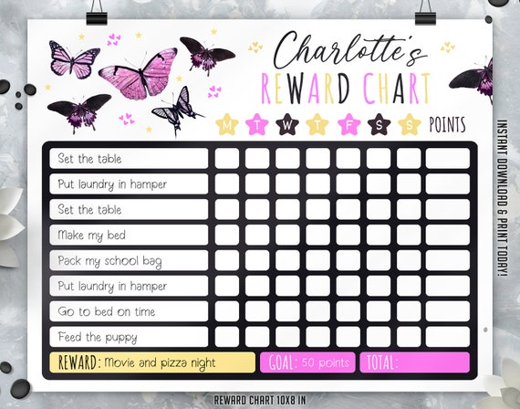 EDITABLE Butterfly Reward Chart, Butterfly Behavior Chart, Chore Chart ...