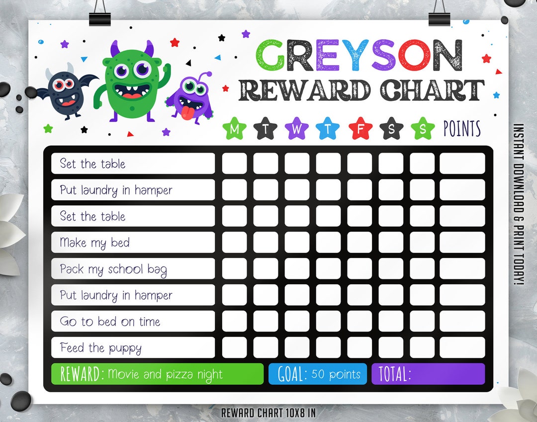 EDITABLE Monsters Chart Monsters Behavior Chart Chore Chart - Etsy