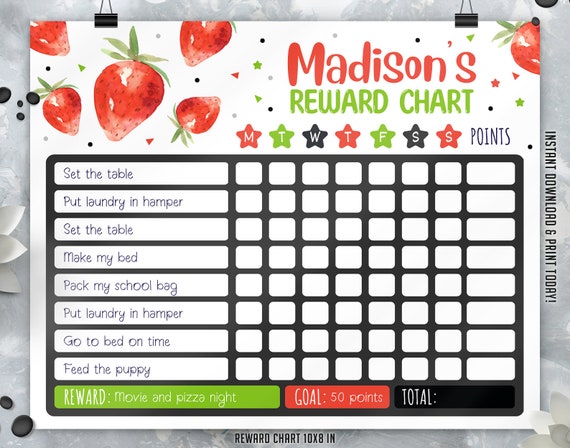 EDITABLE Strawberry Chart, Strawberry Behavior Chart, Chore Chart ...