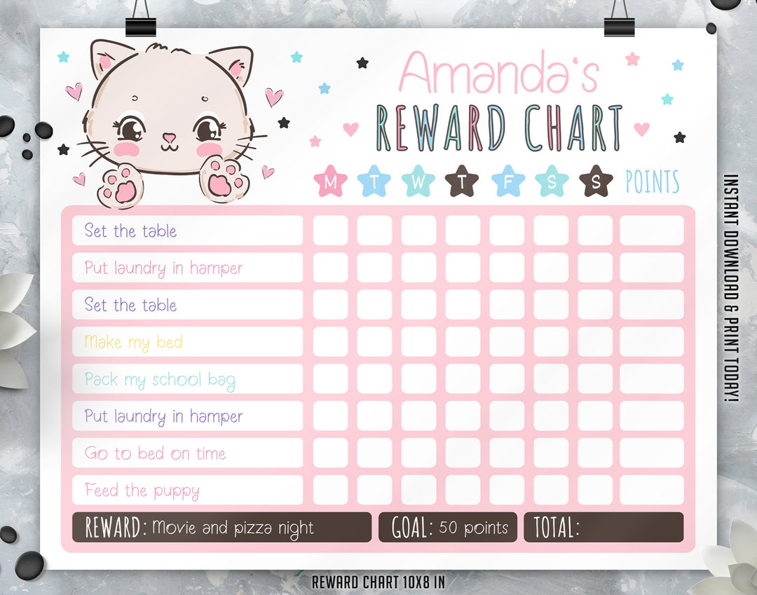 EDITABLE Cat Reward Chart Cat Behavior Chart Chore Chart - Etsy Portugal