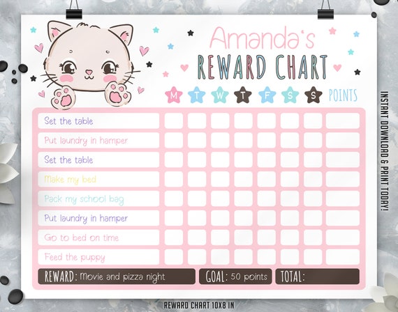 EDITABLE Cat Reward Chart, Cat Behavior Chart, Chore Chart, Printable ...
