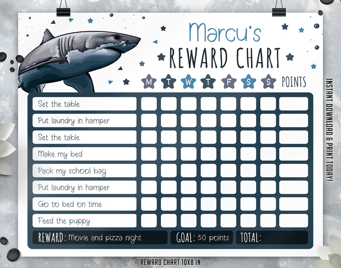 EDITABLE Shark Reward Chart Shark Behavior Chart Chore - Etsy