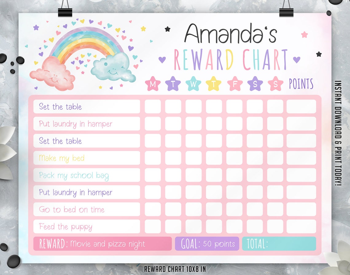 EDITABLE Rainbow Reward Chart Rainbow Behavior Chart Chore - Etsy