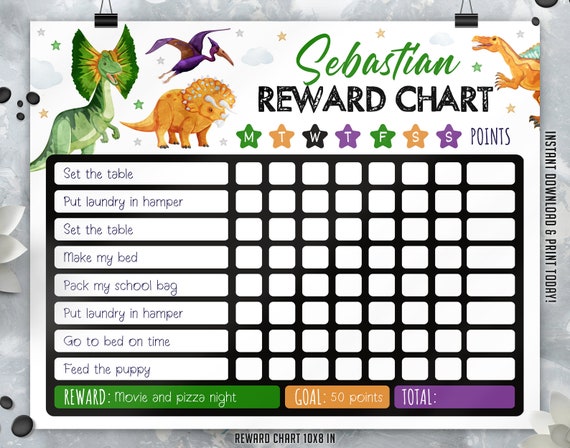 EDITABLE Dinosaurs Chart, Dino Behavior Chart, Chore Chart, Printable ...