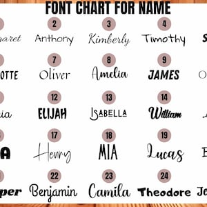 Personalised Music Lover Mug Custom Music Notes -mug Custom Music Lover ...