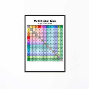 Colourful Printable 12x12 Times Table A3 Poster Multiplication Table ...