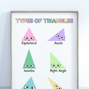 Cute Colourful Printable Types of Triangles Poster Maths Art Classroom ...