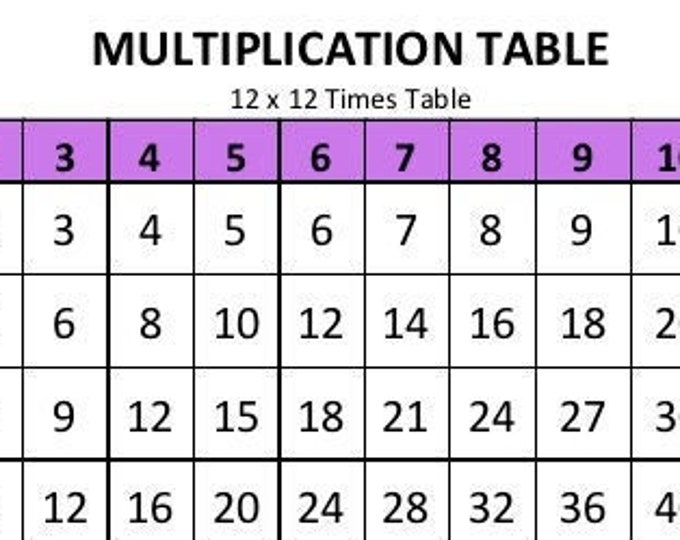 Printable 12x12 Times Table Chart Purple - Etsy Canada