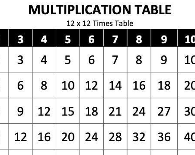 Printable 12x12 Times Table Chart - Black - Etsy Printable 12x12 Times Table Chart - Black - Etsy