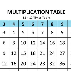 Printable 12x12 Times Table Chart Blue - Etsy