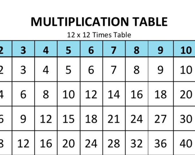Printable 12x12 Times Table Chart Blue - Etsy Australia Printable 12x12 Times Table Chart Blue - Etsy Australia