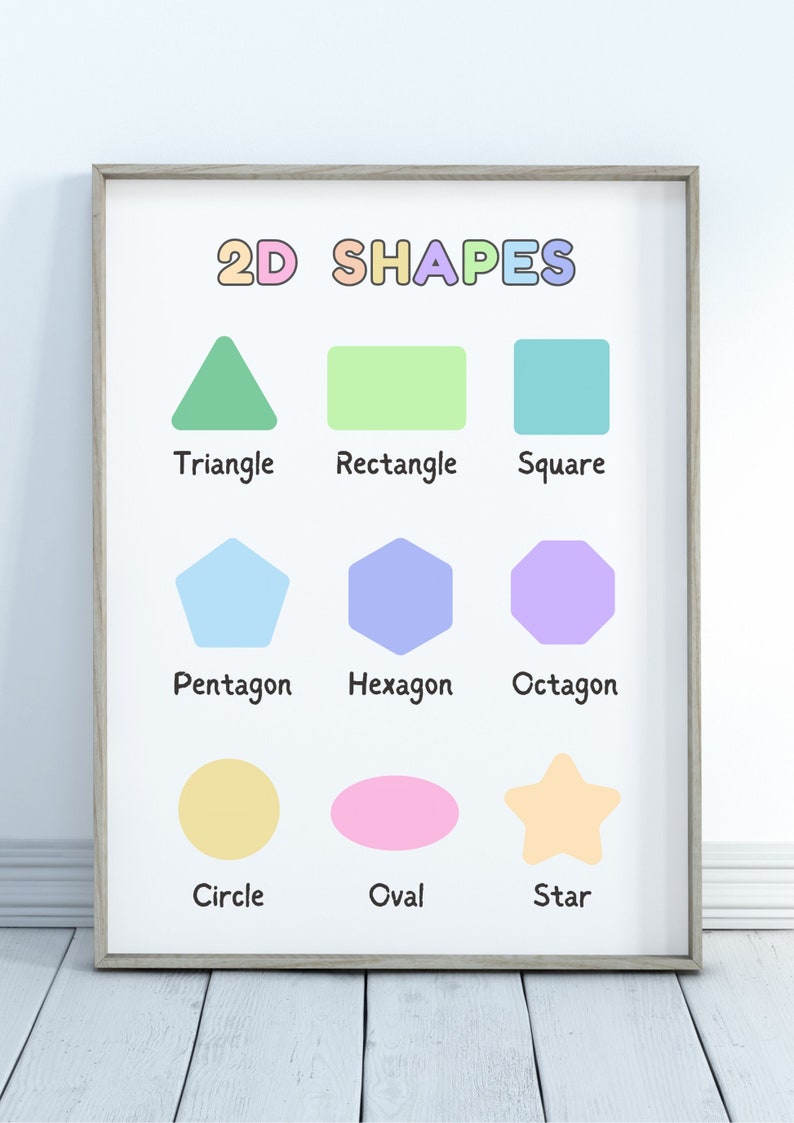 Cute Colourful Printable 2D Shapes Poster Maths Art Classroom Wall Art ...