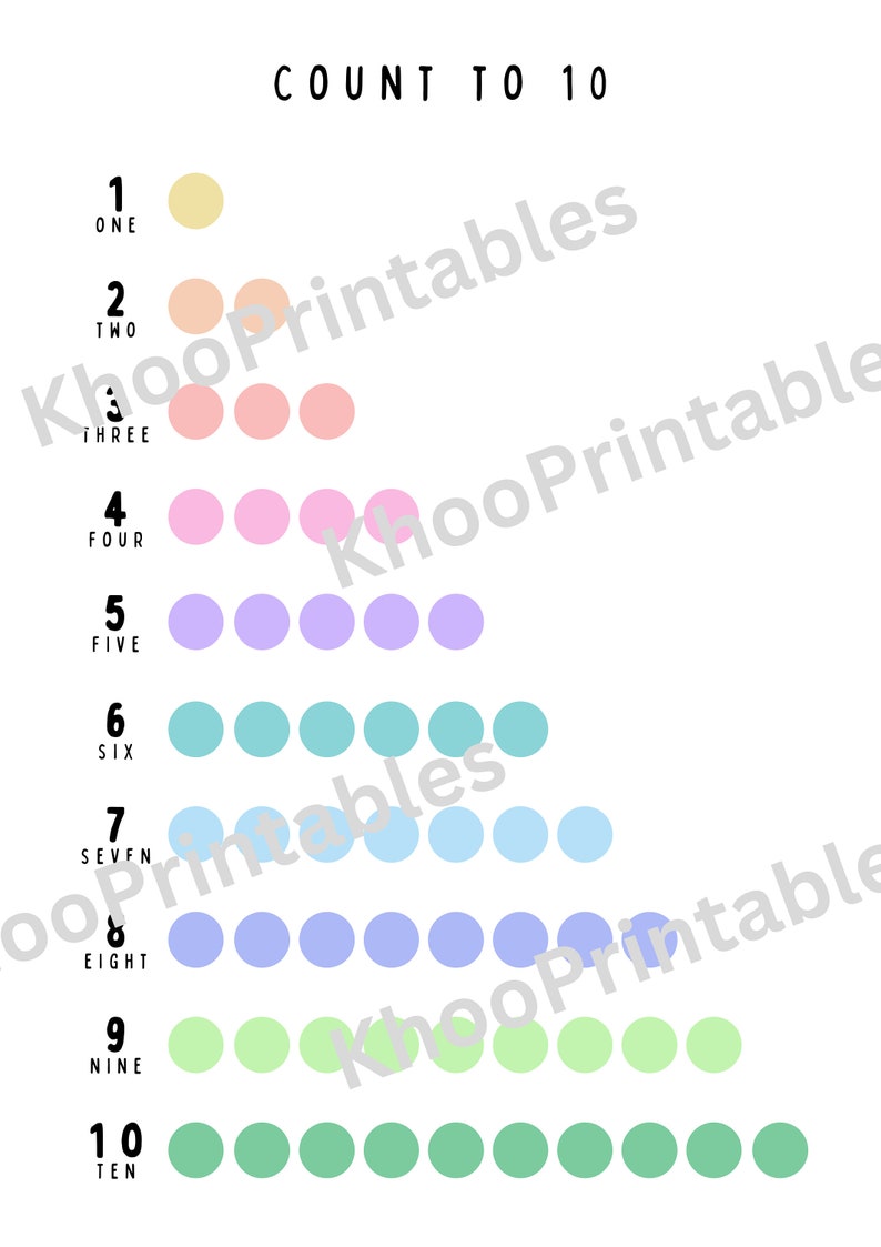 Count to 10 A4 Printable Poster Nursery Decor Classroom Wall Art ...