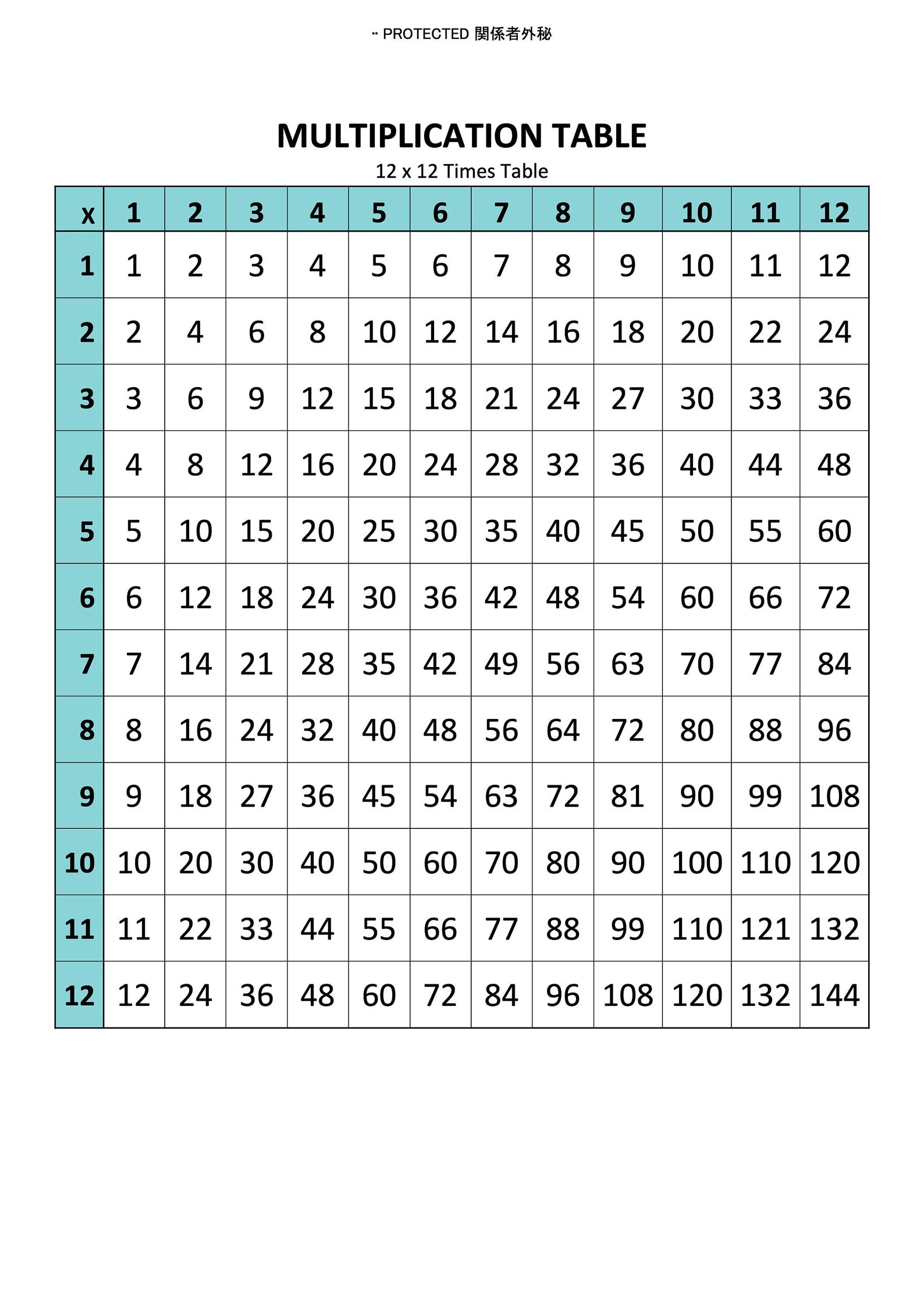 Printable 12x12 Times Table Chart Turquoise - Etsy