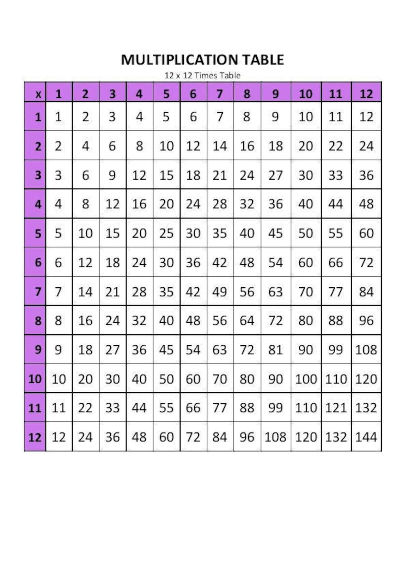 Printable 12x12 Times Table Chart Purple - Etsy