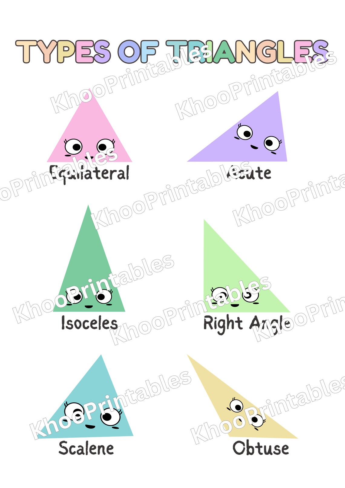 Cute Colourful Printable Types of Triangles Poster Maths Art Classroom ...