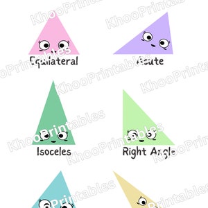 Cute Colourful Printable Types of Triangles Poster Maths Art Classroom ...