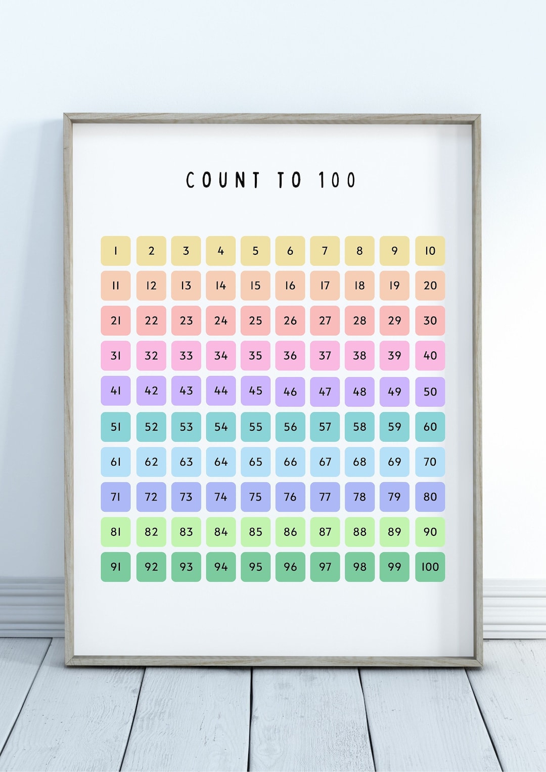 Count to 100 A4 Printable Poster Nursery Decor Classroom Wall Art ...