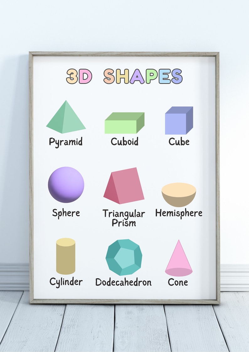 Cute Colourful Printable 3D Shapes Poster Maths Art Classroom Wall Art ...