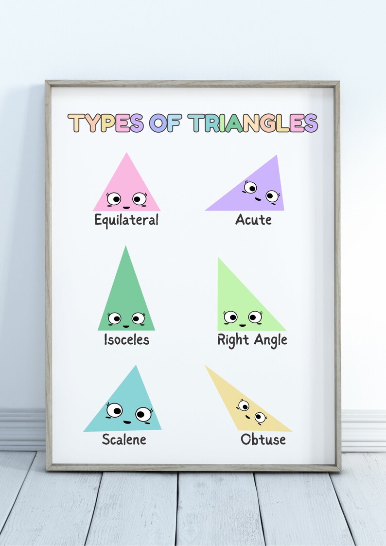 Cute Colourful Printable Types of Triangles Poster Maths Art Classroom ...