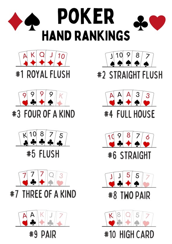 Free Poker Hands Printable Chart Guide AI 2024 Printables For Free Poker Hands Printable Chart Guide AI 2024 Printables For