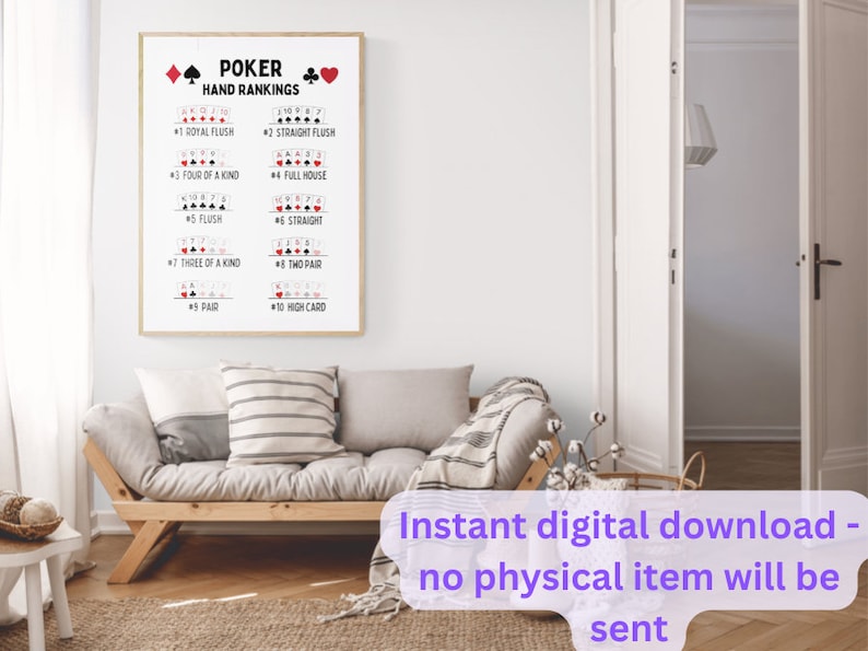 Poker Hand Rankings Print - Instant Download | PNG | JPG | PDF | Svg ...