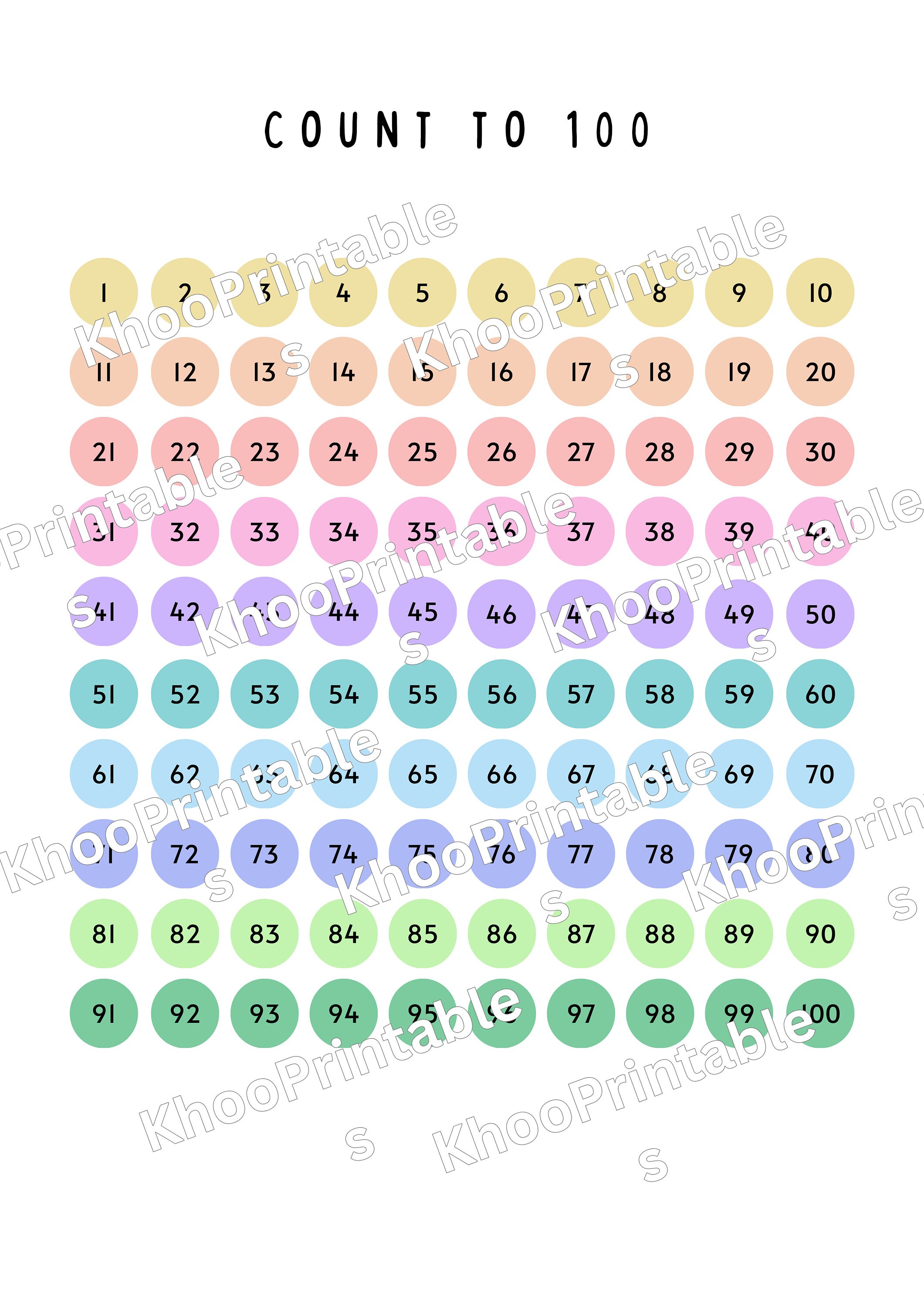 Count to 100 A3 Printable Poster Nursery Decor Classroom - Etsy