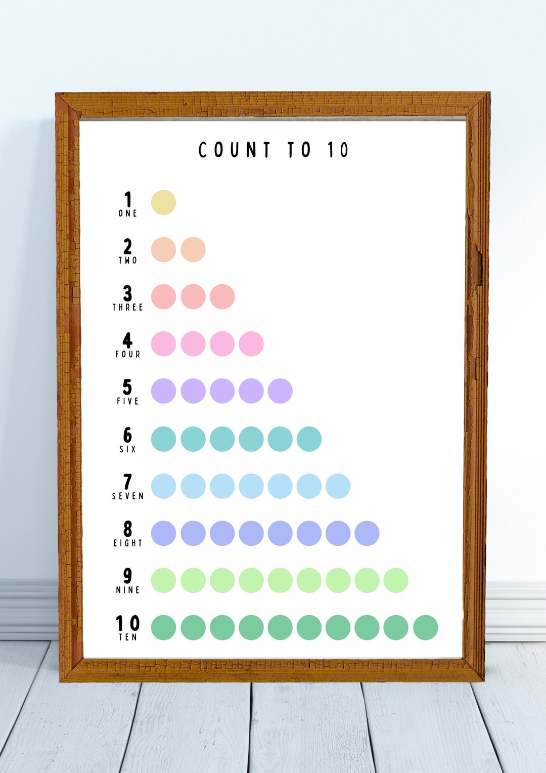 Count to 10 A3 Printable Poster Nursery Decor Classroom Wall Art ...
