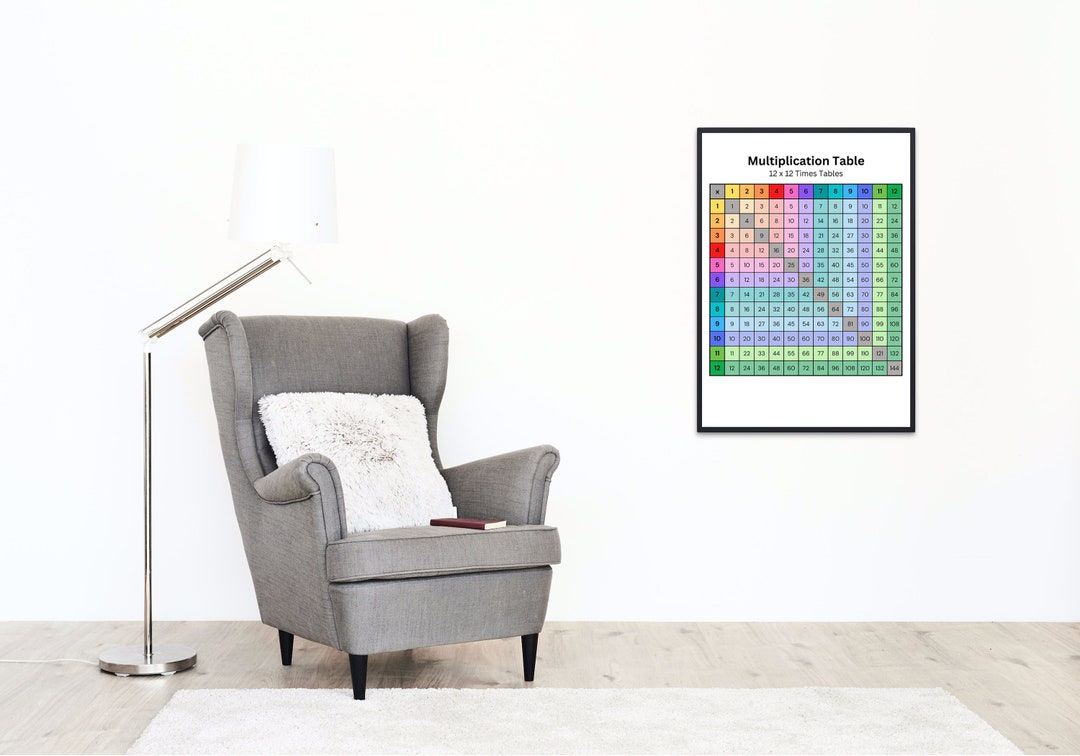 Colourful Printable 12x12 Times Table A3 Poster | Multiplication Table ...