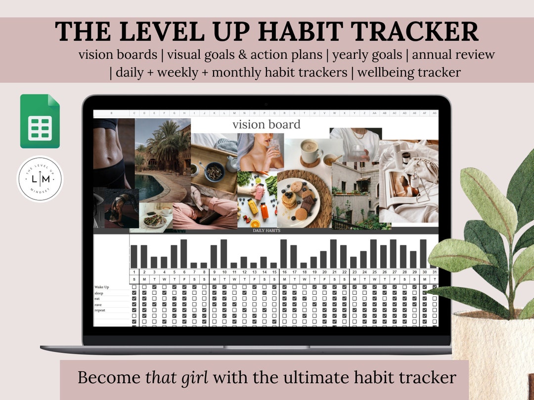 2023 Habit Tracker Google Sheets Template Productivity Planner Goals ...