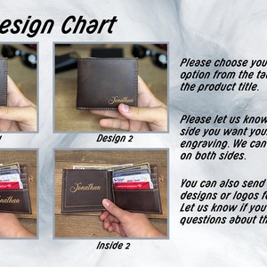 Personalized Kids Name Leather Wallet for Dad, Best Father's Day Gift ...