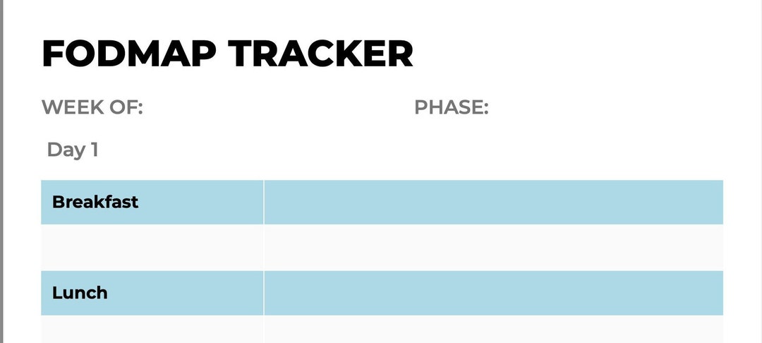 FODMAP Diet Weekly Tracker Digital Download Printable - Etsy