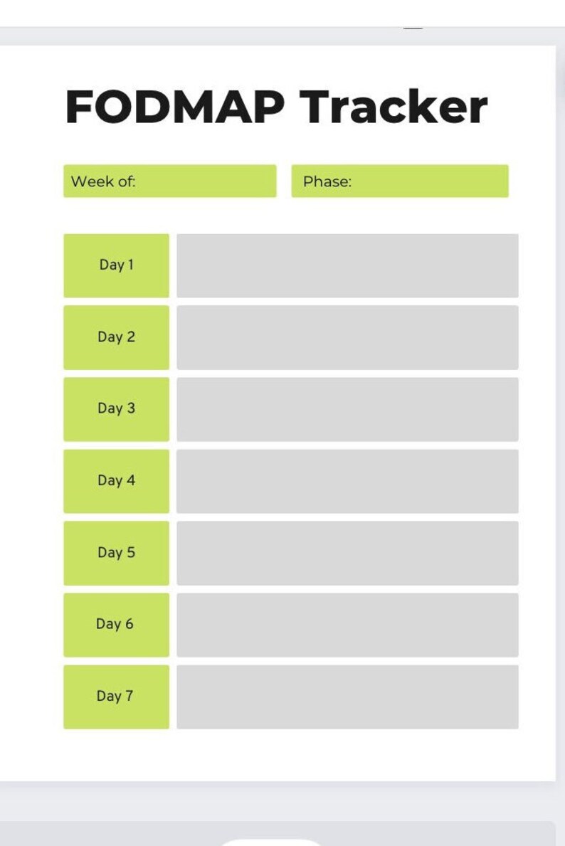 Simple FODMAP Diet Weekly Tracker Printable Downloadable - Etsy
