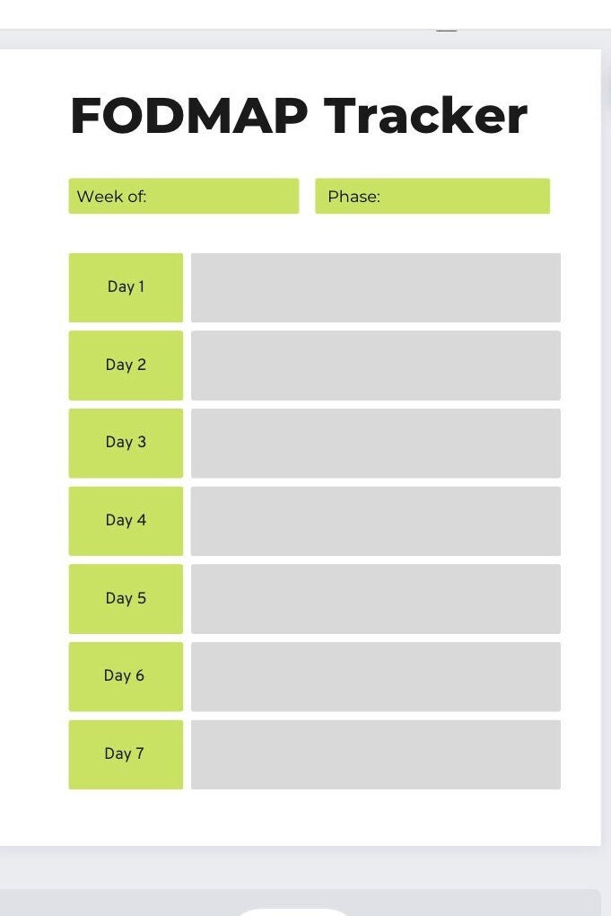 Simple FODMAP Diet Weekly Tracker Printable Downloadable Version - Etsy