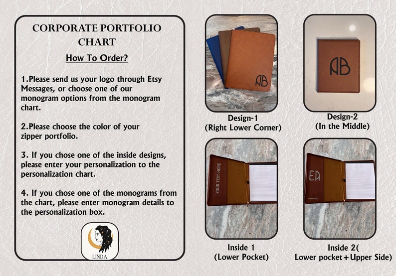 Birth Flower Leather Portfolio Personalized Refillable - Etsy