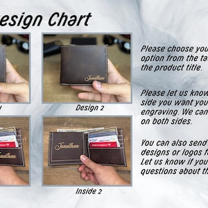 Personalized Dad Leather Wallet With Child Names, Father's Day Gift ...