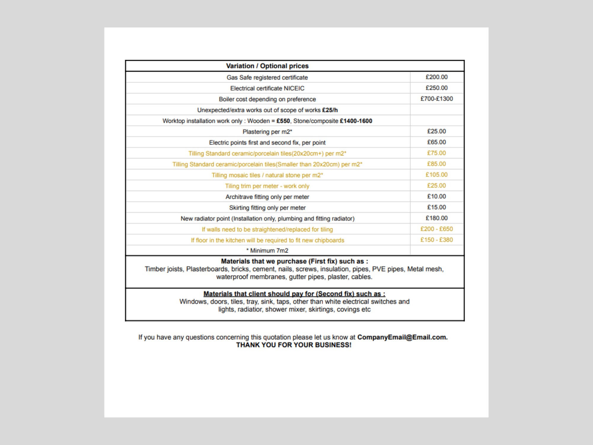 Construction Quotation Template! Create Professional Looking Quotation ...