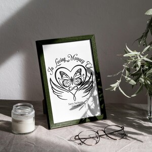 In Loving Memory Cute Heart and Butterfly Memorial Heart Svg Png, in ...