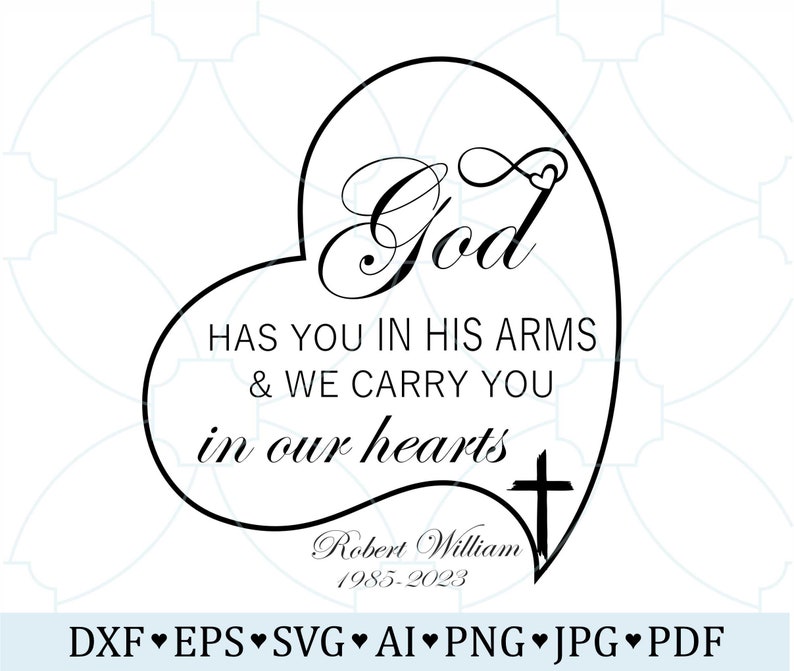 In Our Heart Memorial SVG, in Loving Memory of Svg, in Memory of ...