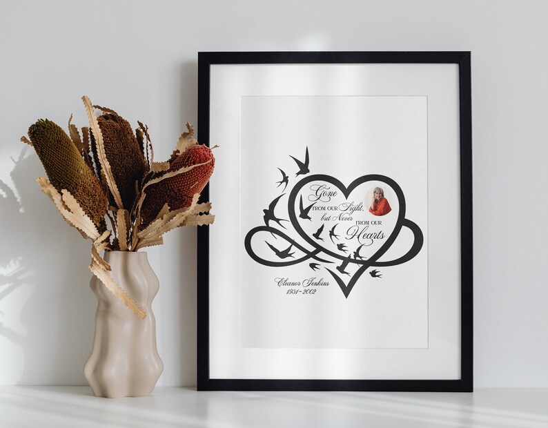 In Loving Memory SVG, in Memory Svg, Heart With Flying Birds Memorial ...