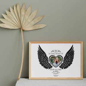 In Loving Memory SVG, in Memory of Svg, Heart With Angel Wings Memorial ...