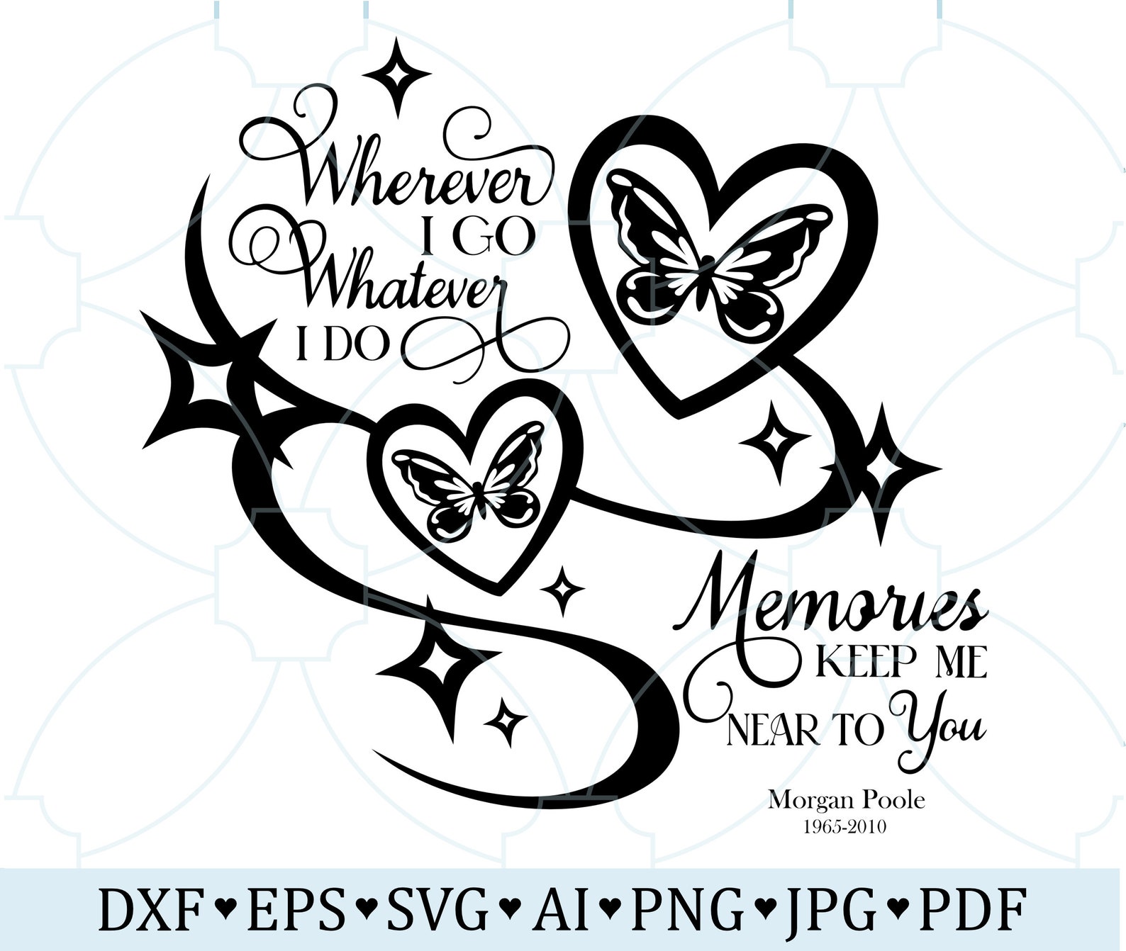 Memories Keep Me Near to You SVG, in Loving Memory Quote SVG, Heart ...