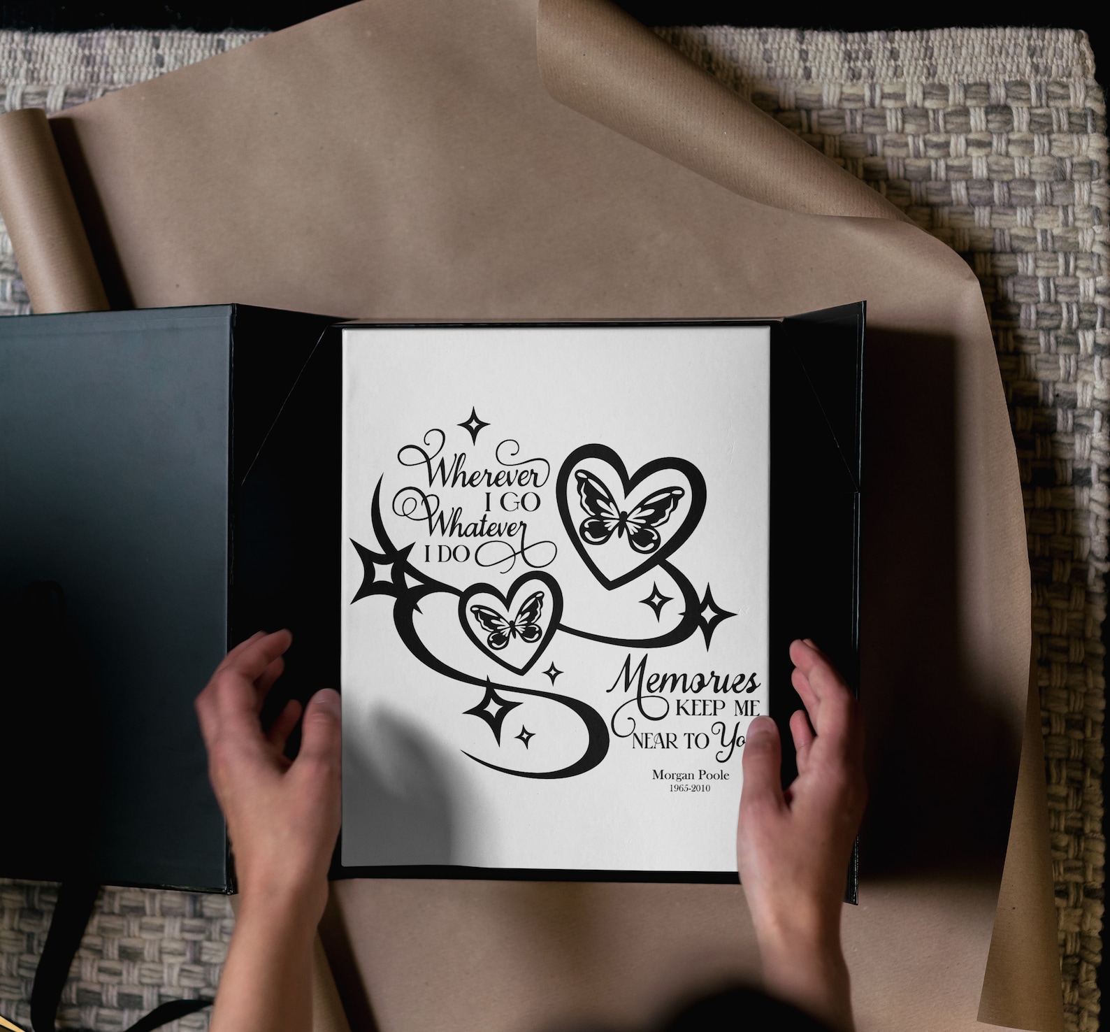 Memories Keep Me Near to You SVG, in Loving Memory Quote SVG, Heart ...