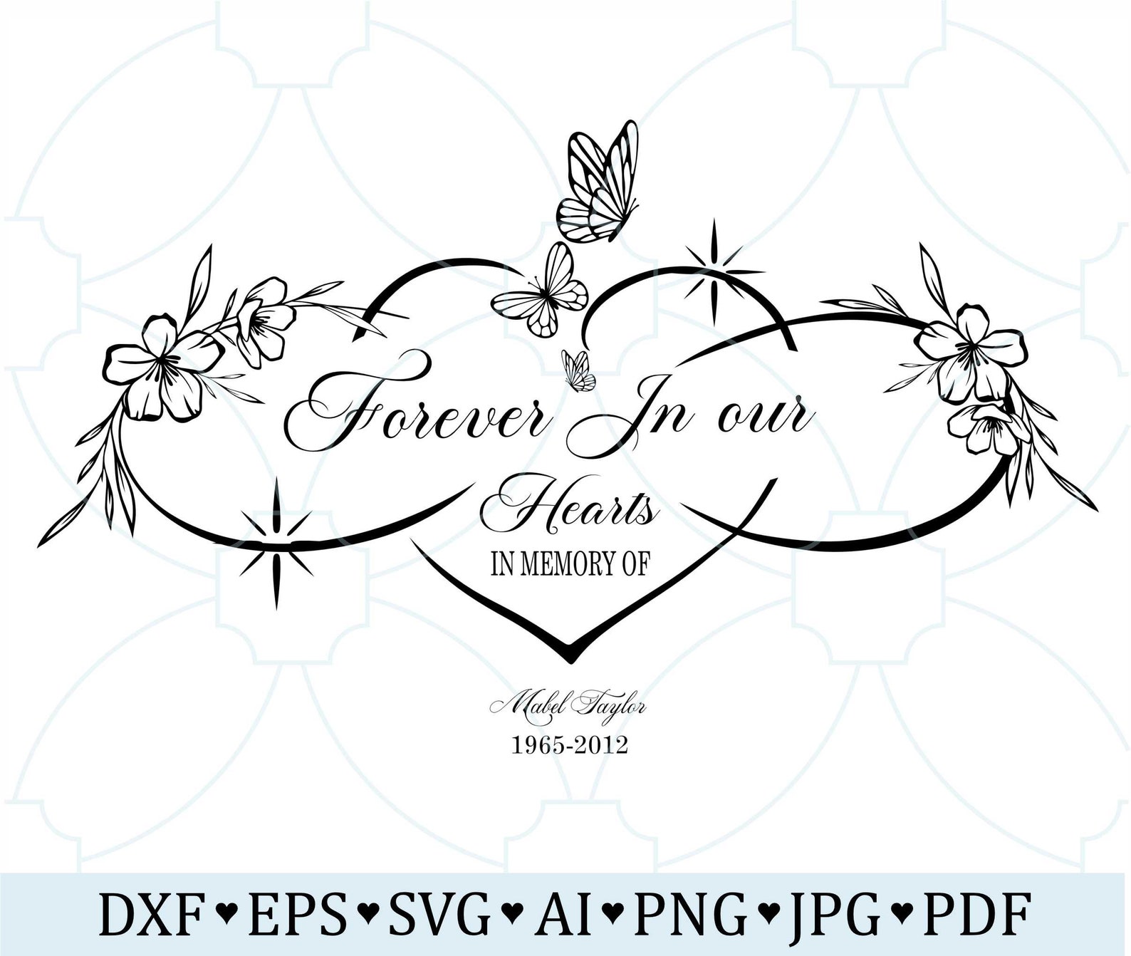 Forever in Our Hearts SVG Png Memorial Png SVG for Gift , Rest in Peace ...