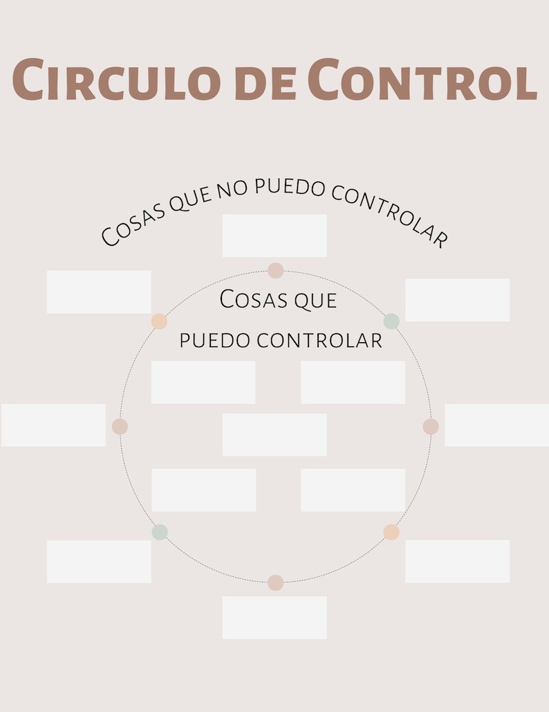 Circulo De Control, Control Circle, Mental Health Digital Print in ...